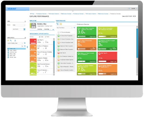 Group Elite Communications - Verint Training and Services